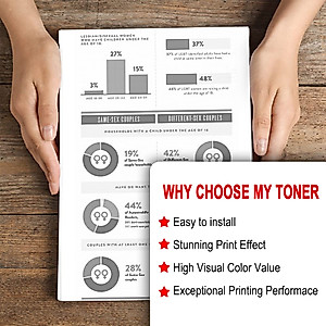 5 Pack CRG 125 3484B001AA Black Toner Cartridge: Compatible Replacement for Canon ImageCLASS LBP6030w, LBP6000, MF3010 Printer