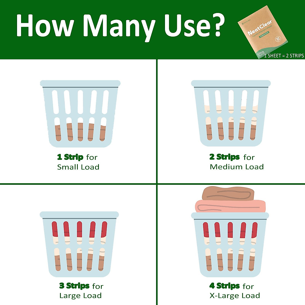 NeatClear Laundry Detergent Sheets - Travel Size - Fragrance Free 32 Strips (32 Loads) - Concentrated Liquidless Laundry Soap - No Mess - Space-Saving - for Travel, Apartments, Dorms, Sink