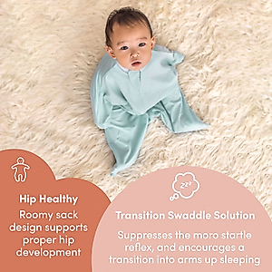 SleepingBaby Zipadee-Zip Transition Swaddle - Baby Swaddling Blanket with Zipper Convenience - Roomy Baby Wearable Blanket for Easy Diaper Changes - Classic Mint, Medium (6-12 Month) - 2 Pack