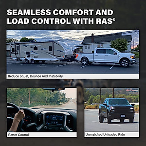 (RAS®) RoadActive Suspension 3611-YHD | Fits Ford F150 4WD 2009-2023