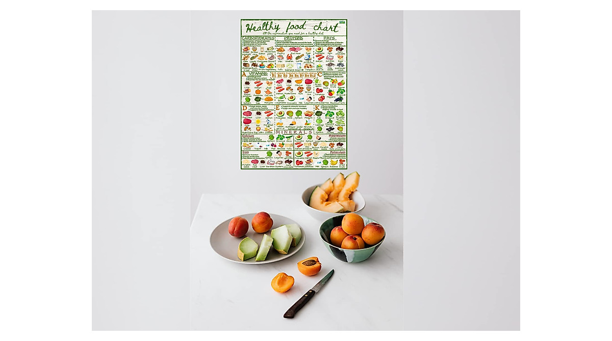 Healthy Food Chart Guide - Nutrition Magnet for Kitchen