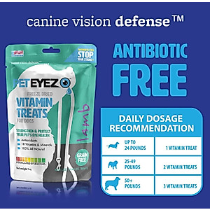Pet Eyez-Dog Tear Stain Remover - Tear Stain Remover for Dogs - Dog Eye Care -Dog Treats with Astaxanthin, Blueberry Fruit Powder, Lutein, Grain Free, All-Natural Protein (Lamb-2 Pack)