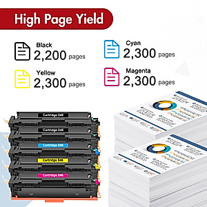 046 046H MF733Cdw 5-Color Toner Cartridge Set Replacement for Canon 046 046H Toner Cartridge for Canon Color imageCLASS MF733Cdw MF731Cdw MF735Cdw LBP654Cdw Laser Printer (5-Pack)