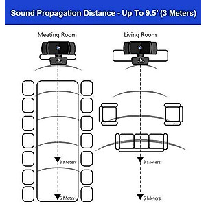 NexiGo N930AF 1080p Webcam with Microphone and Privacy Cover, AutoFocus, Noise Reduction, HD USB Web Camera, for Zoom Meeting YouTube Skype FaceTime, PC Mac Laptop Desktop (Renewed)