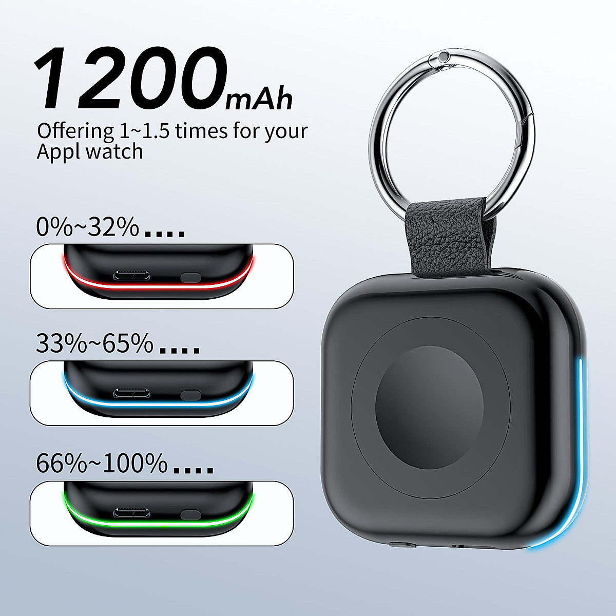 HUOTO Portable Charger for Apple Watch,Wireless Magnetic iWatch Charger 1200mAh Power Bank Travel Keychain Accessories Smart Chargers for Apple Watch Series 10/9/8/7/6/SE/5/4/3/2/1/UItra/UItra 2