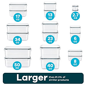 36 PCS Food Storage Containers Large , (18 Stackable Plastic Containers with 18 Lids) - 100% Airtight & BPA-Free & Microwave, Dishwasher Safe Food Storage with Chalkboard Labels & Marker…