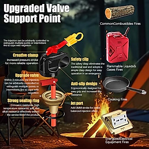 FIOZABI Portable Fire Extinguisher Spray With Bracket Can Prevent Re-Ignition,Best Suitable for The House/Car/Truck/Boat/Kitchen/Home Water-Based Fire Extinguishers Fire Type A/B/C/K 620ml (2 pack)