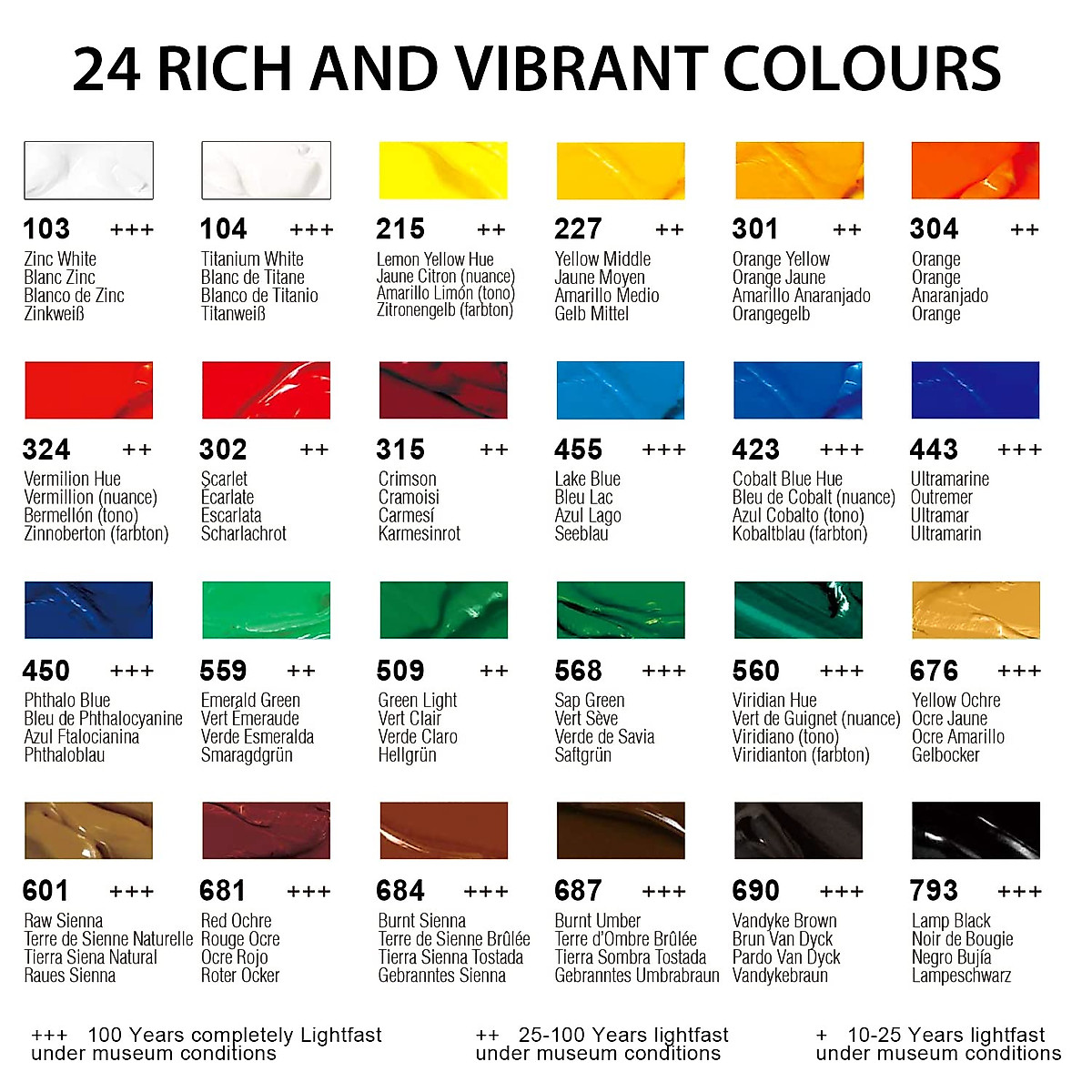 AUREUO Acrylic Paint Set 24 x 12ml / 0.4 Fl Oz Tubes Non-toxic Christmas Color Paints for Canvas, Wood, Craft Painting Supplies for Students & Beginners