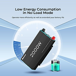 Renogy 2000W Pure Sine Wave Inverter 12V DC to 120V AC Converter for Home, RV, Truck, Off-Grid Solar Power Inverter 12V to 110V with Built-in 5V/2.1A USB / Hardwire Port, Remote Controller