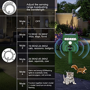 Upgraded Solar Animal Repellent,Cat Repellent Device,Deer Repellent,IP66 Waterproof Squirrel Repeller with Motion Sensor,Sound and LED Flashing,Repellent for Dog Bird Rabbit-Q548