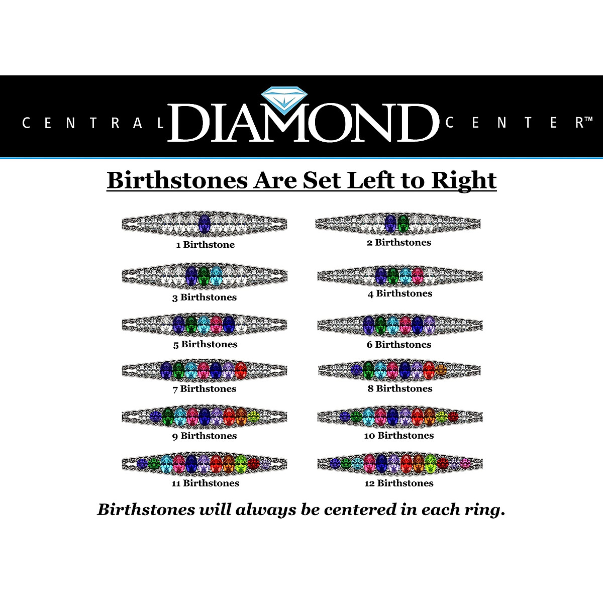 Central Diamond Center Oval Rope Mothers Ring 1 to 12 Simulated Birthstones- 10k White Gold - Size 9