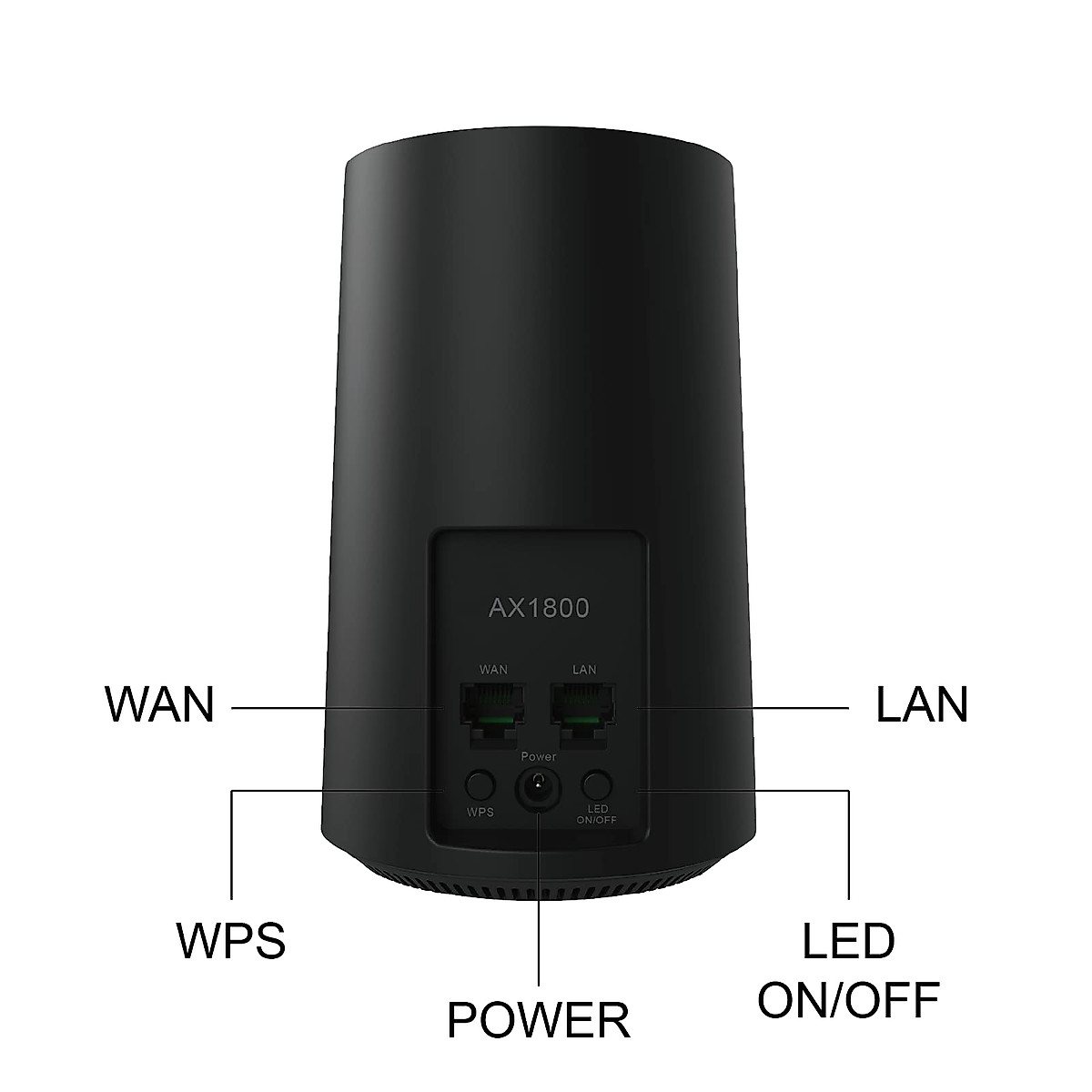 AZORES WiFi 6 Whole Home Mesh WiFi System Wireless Router AX1800-2 Pack, Dual Band AX Router, Beamforming, OFDMA, MU-MIMO, Parental Controls
