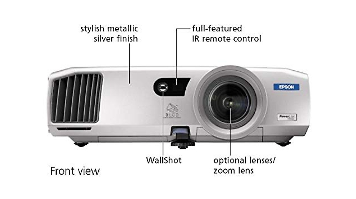 Epson Powerlite 7900P LCD Projector — 🛍️ The Retail Market