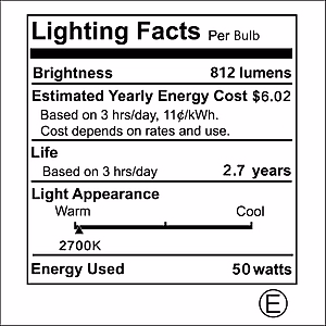 GECXGY MR16 Light Bulbs 50W 12V 2 Pin GU5.3 Base Dimmable, Spot Light Bulbs, Indoor Spot 50W MR16 Bulbs with Clear Glass Cover, 6 Pack