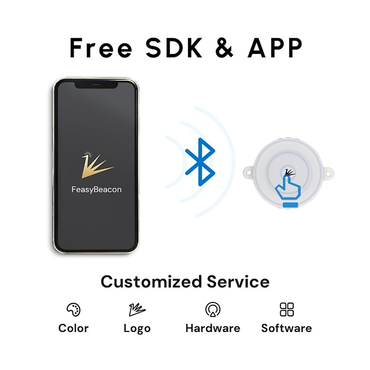 Feasycom Dialog DA14531 chip 10 Years Battery Life Waterproof BLE 5.1 Could be Fixed Beacon Eddystone iBeacon Tag Support Android & iOS Devices