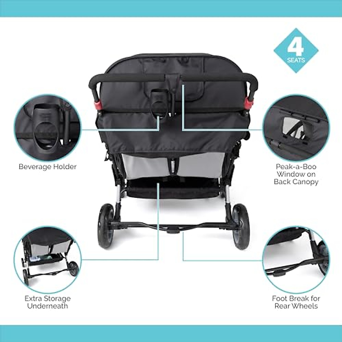 Foundations Sport Quad 4 Seat Folding Stroller with Oversized UV Blocking Canopy, 5-Point Harness for Added Safety, Easy Loading, Storage Bucket (Gray)