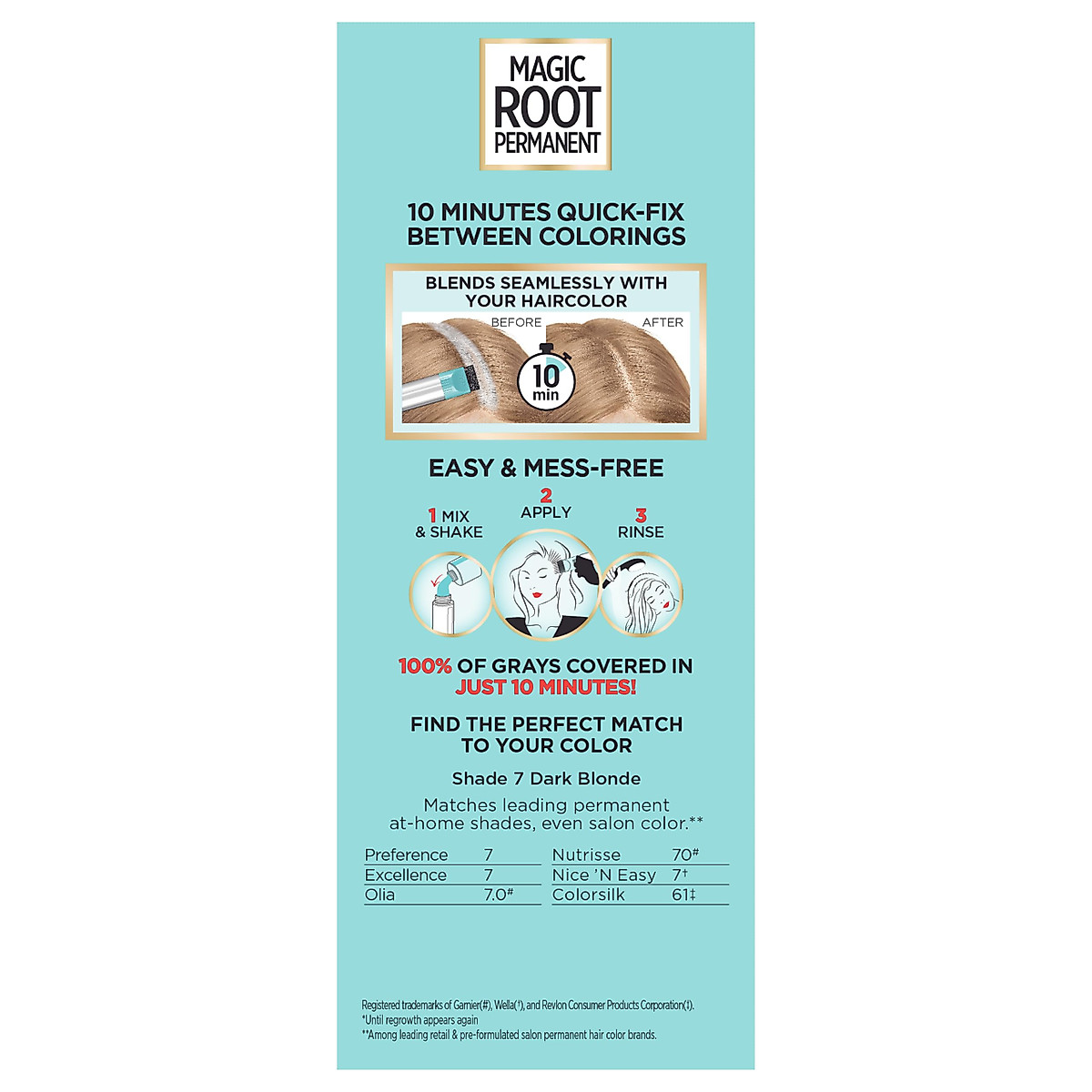 L'Oreal Paris Magic Root Rescue 10 Minute Root Hair Coloring Kit, Permanent Hair Color with Quick Precision Applicator, 100 percent Gray Coverage, 7 Dark Blonde, 1 kit (Packaging May Vary)