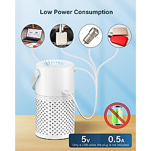 Mini Portable Air Purifier,White HEPA Air Purifier for Home with USB Cable for Home Bedroom Office Pet Room Air Cleaner for Car with Silence and Homemade Aromatherapy