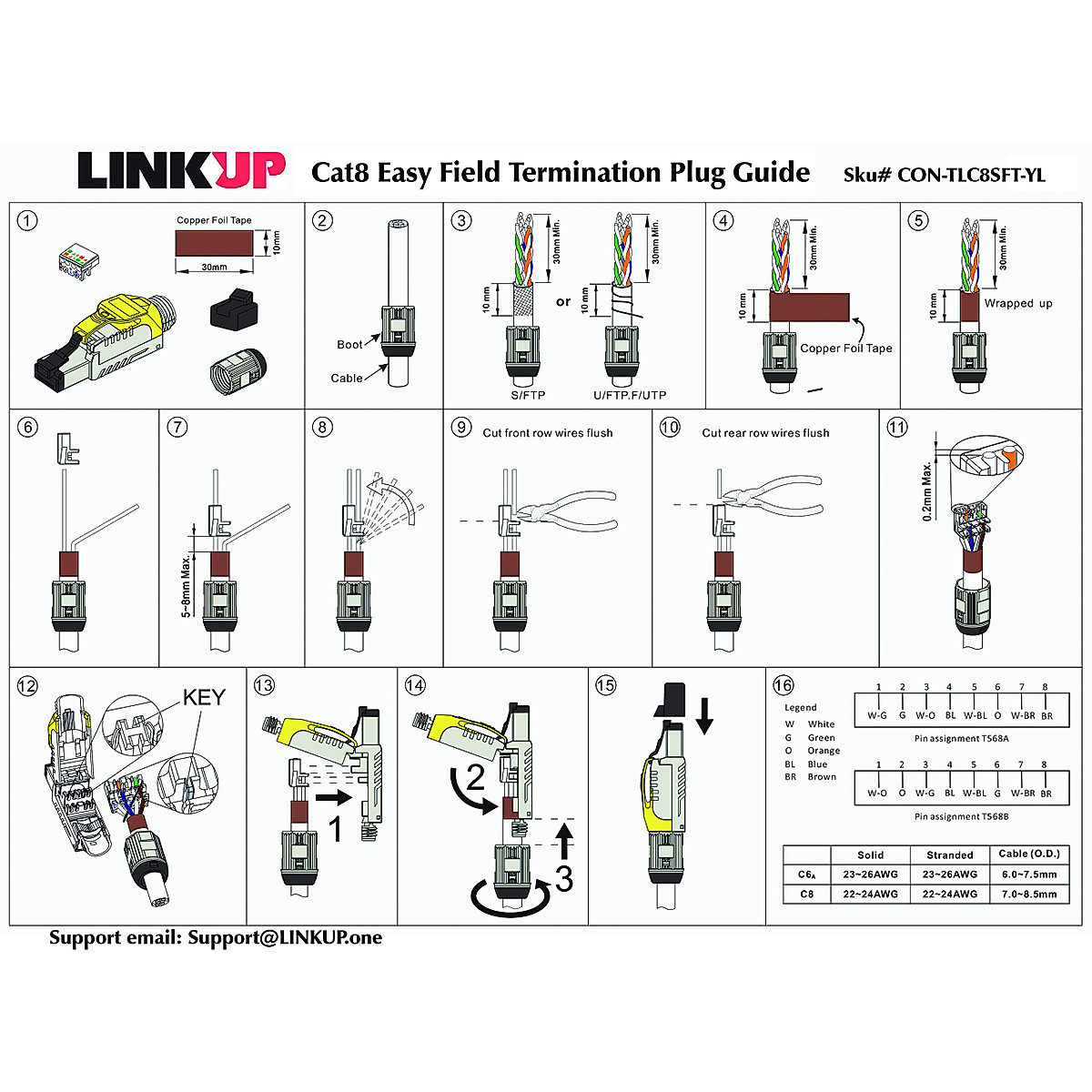 LINKUP - [GHMT & DSX8000 Certified] Cat8 Ethernet Cable Connector (12-Pack) RJ45 Metal Tool Free Easy Termination Plug | for 2000MHz 2GHz 40G Double Shielded Solid LAN Cable 22AWG-24AWG
