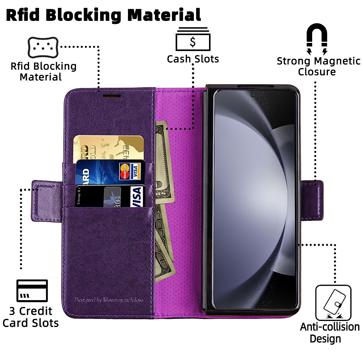 MONASAY Wallet Case Compatible for Galaxy Z Fold 5 5G with S Pen Holder, Flip Folio Leather Cell Phone Cover with RFID Blocking Credit Card Holder, Purple