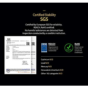 SOOM LAB, Hyper Purifying Breathing Mask, Disposable Face Mask, Elastic Ear Loop, Nanofiber Filter, Washable, Resuable, Pack of 10 (Black)