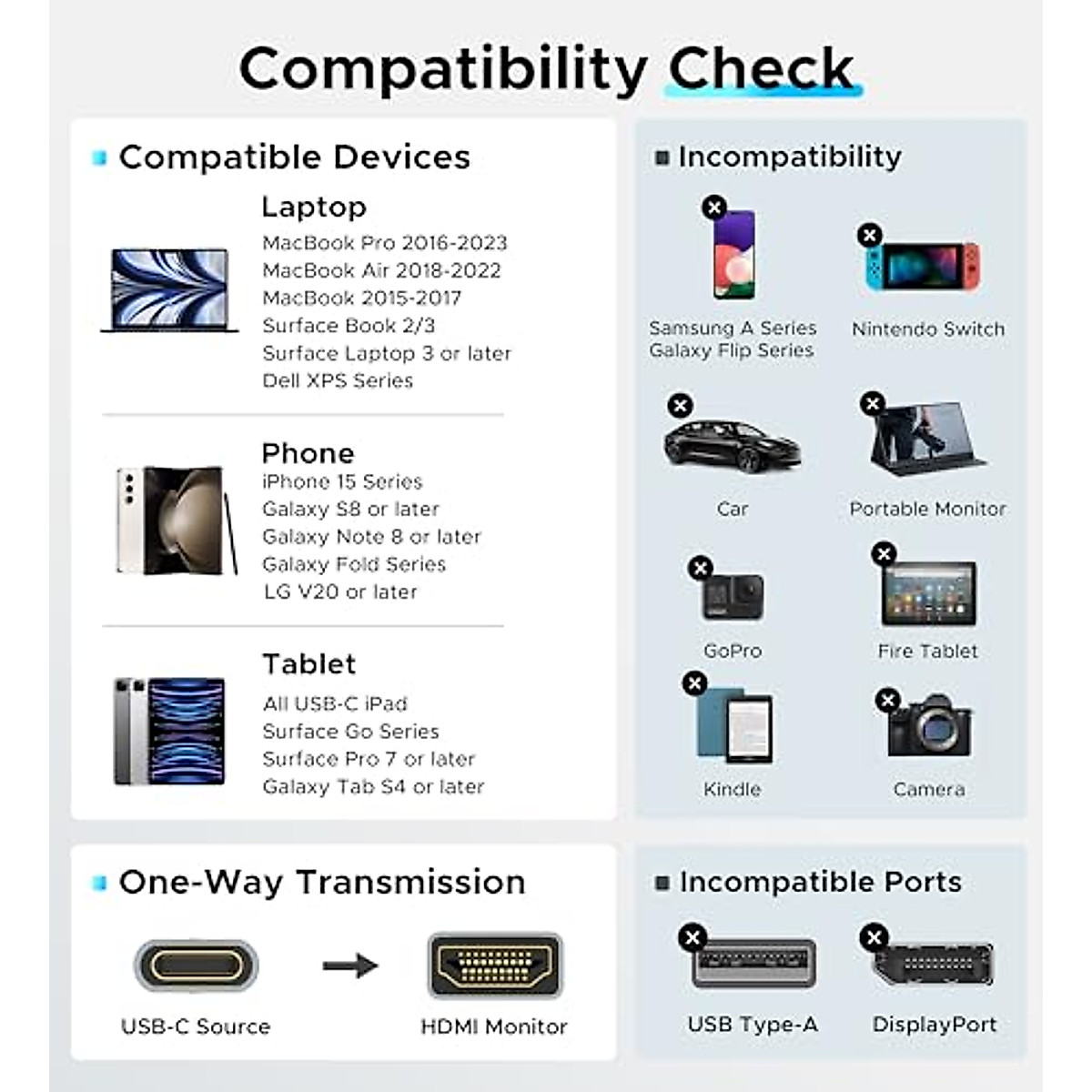 Warrky USB C to HDMI Cable 4K, 3.3ft [Braided, High Speed] Thunderbolt 3 to HDMI Adapter Compatible for New iPad, MacBook Pro/Air, iMac, Galaxy S20 S10 S9 S8, Surface, Dell, HP
