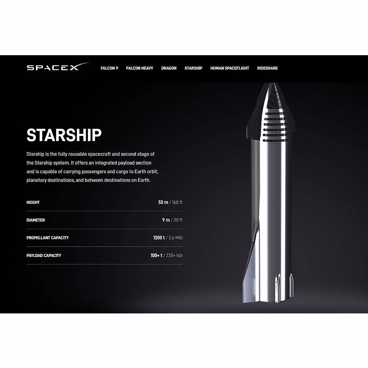 Flmenunu SpaceX Starship 1/375 Diecast Rocket Model