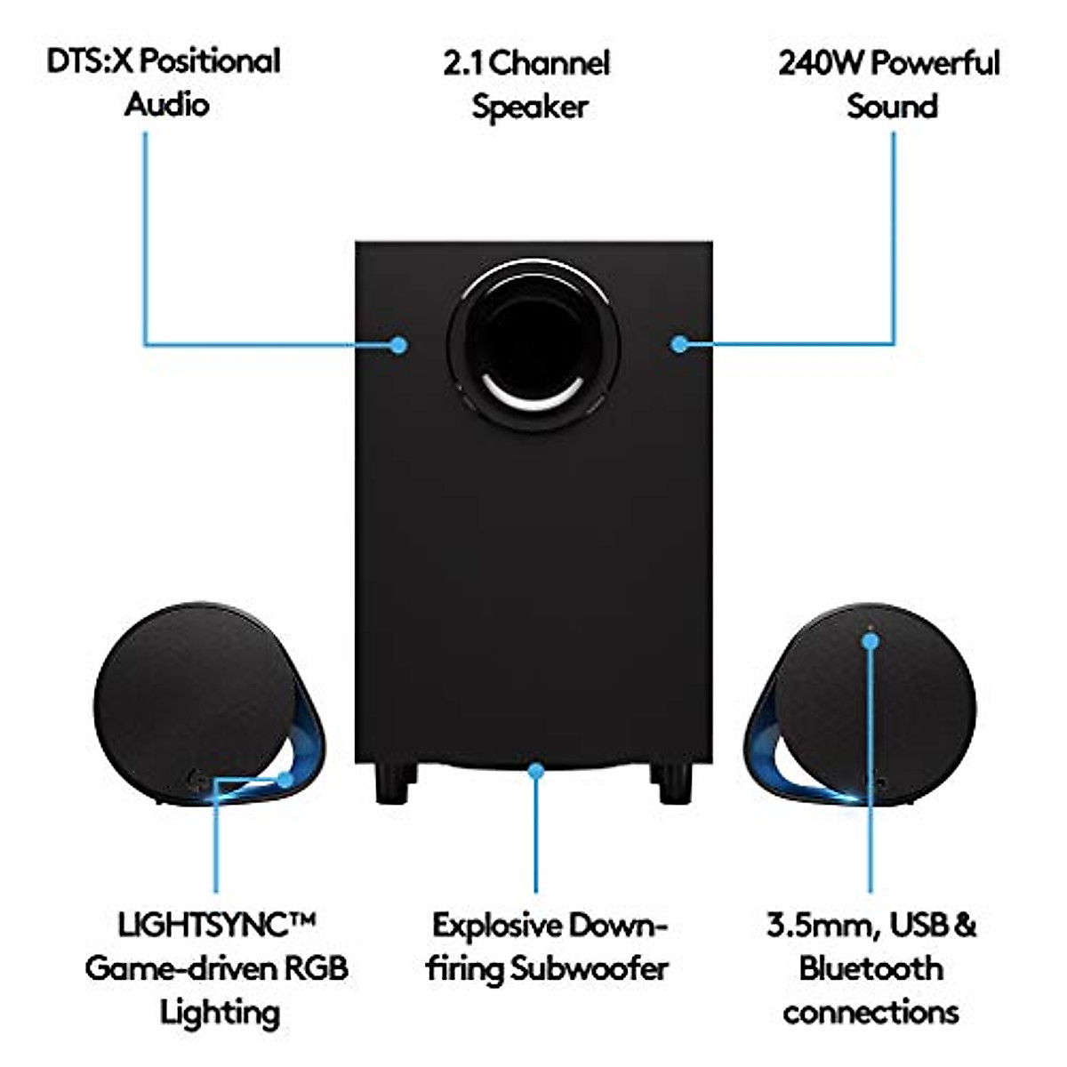 Logitech G560 PC Gaming Speaker System with 7.1 DTS:X Ultra Surround Sound, Game based LIGHTSYNC RGB, Two Speakers and Subwoofer, Immersive Gaming Experience - Black