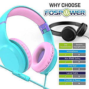 FosPower Kids Headphones (Safe Volume Limit 85 dB), Childrens Headphones Over The Ear with Built-in Mic, 3.5mm Tangle-Free Cable for Boys/Girls/School - Mint/Pink