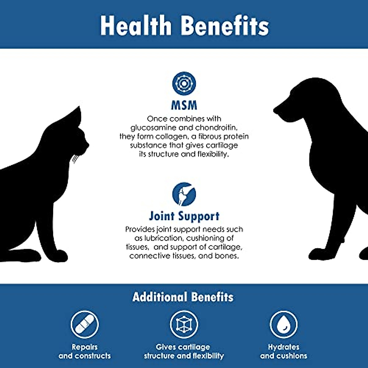 HealthyPets Chondro Flex II - Powerful Joint Care Formula Dogs and Cats - Maximum Nutritional Support - Glucosamine, Chondroitin, MSM, Ester-C, and Minerals - 120 Chewable Tablets