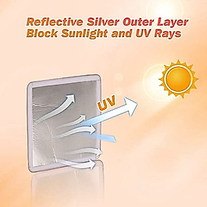 RV Roof Vent Skylight Insulator Window Cover, Sun Blackout Fabric for Camper (16 x 16 inch)- Brown