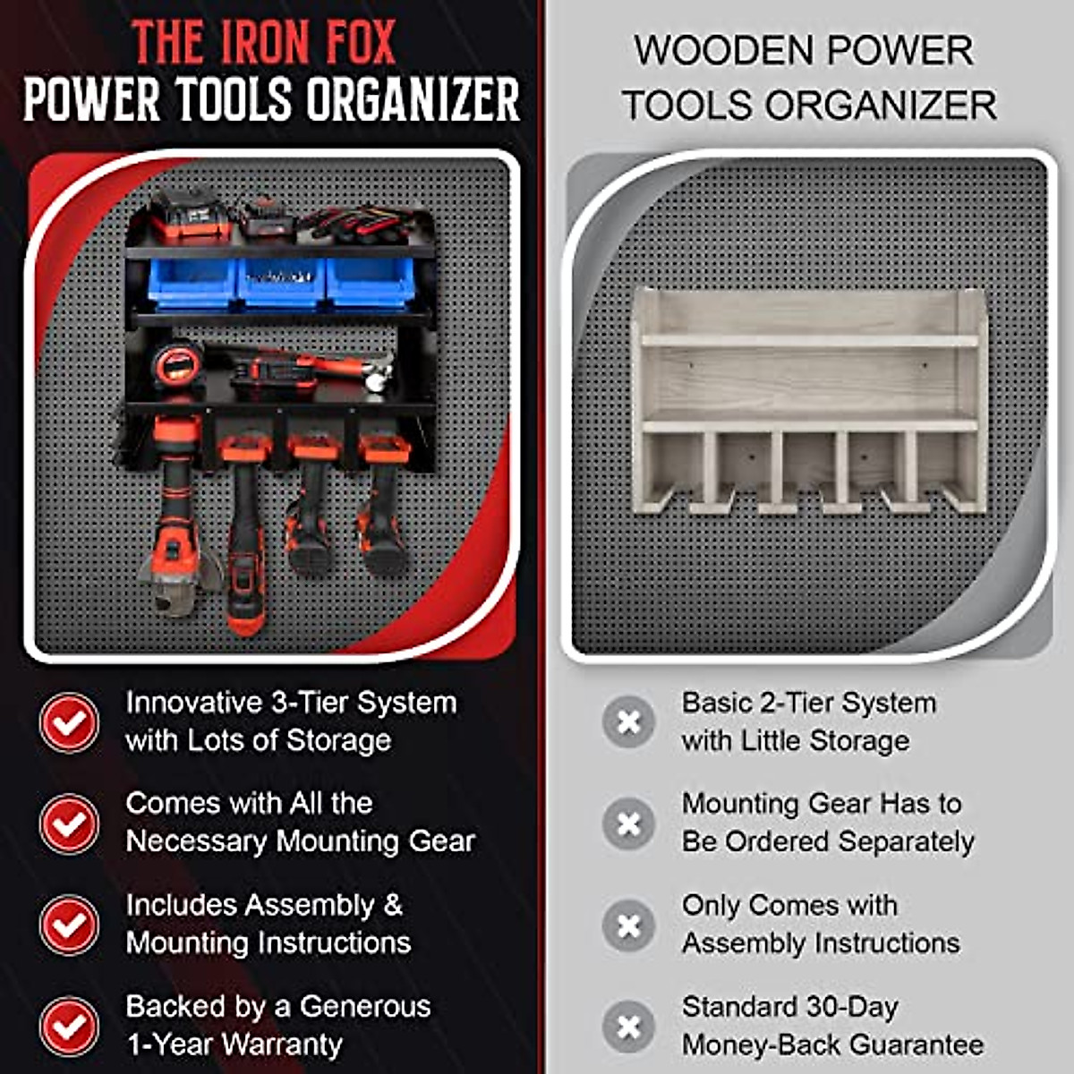 3-Tier Power Tool Organizer Wall Mount Design - Drill Holder Power Tool Storage Rack Holds Cordless Drills, Tools, Batteries, Chargers & More | Heavy Duty Drill Rack Made from Powder Coated Steel