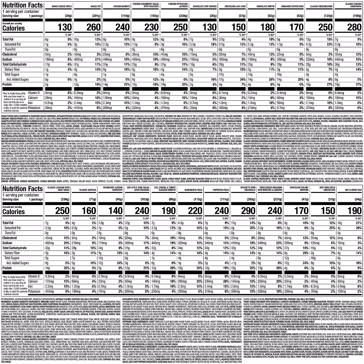 Jenny Craig 7-Day Meal Kit – Frozen Meal Kit Includes 28 Meals and 7 Recharge Bars - Enjoy Breakfasts, Lunches, Dinners, Snacks, Desserts, and the REVOLUTIONARY Recharge Bar
