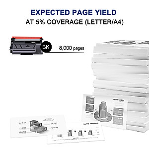 Toner Bank Compatible Toner Cartridge Replacement for Brother TN850 TN820 TN 850 TN-850 TN-820 HL-L6200DW MFC-L5850DW MFC-L5700DW HL-L5200DW MFC-L5900DW High Yield Printer New Version 2-Pack