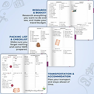 Clever Fox Travel Journal Pocket – Vacation & Road Trip Itinerary Planner Organizer & Traveling Memory Diary – Small Traveler Notebook (Periwinkle)