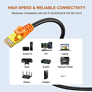 NC XQIN Cat 7 Outdoor Ethernet Cable 200 ft, CAT 7 Heavy Duty Double Shielded Ethernet Patch Cable Waterproof Ethernet Cable for Ethernet Switch, IP Camera, POE and More Direct Burial Ethernet Cable