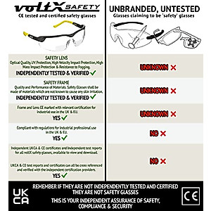 voltX GT ADJUSTABLE Bifocal Reading Safety Glasses (Clear Lens +2.5), ANSI Z87.1+ & CE EN166FT, Anti fog coated, UV400 Lens, Scratch resistant, Tilt & length adjustable earstems, clip on safety cord.