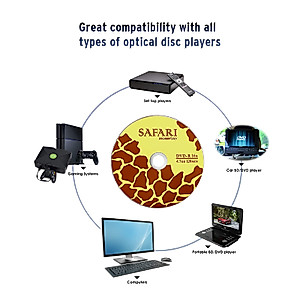 Moserbaer Safari DVD-R 16X 4.7GB Branded Logo Recordable Media Disc-50 Pack Spindle