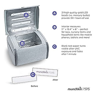 Munchkin® 59S™ UV Sterilizer and Sanitizer Bag - Perfect for Travel or Home Use; Eliminates up to 99% of Germs, Viruses & Bacteria, 21 UV-C LEDs