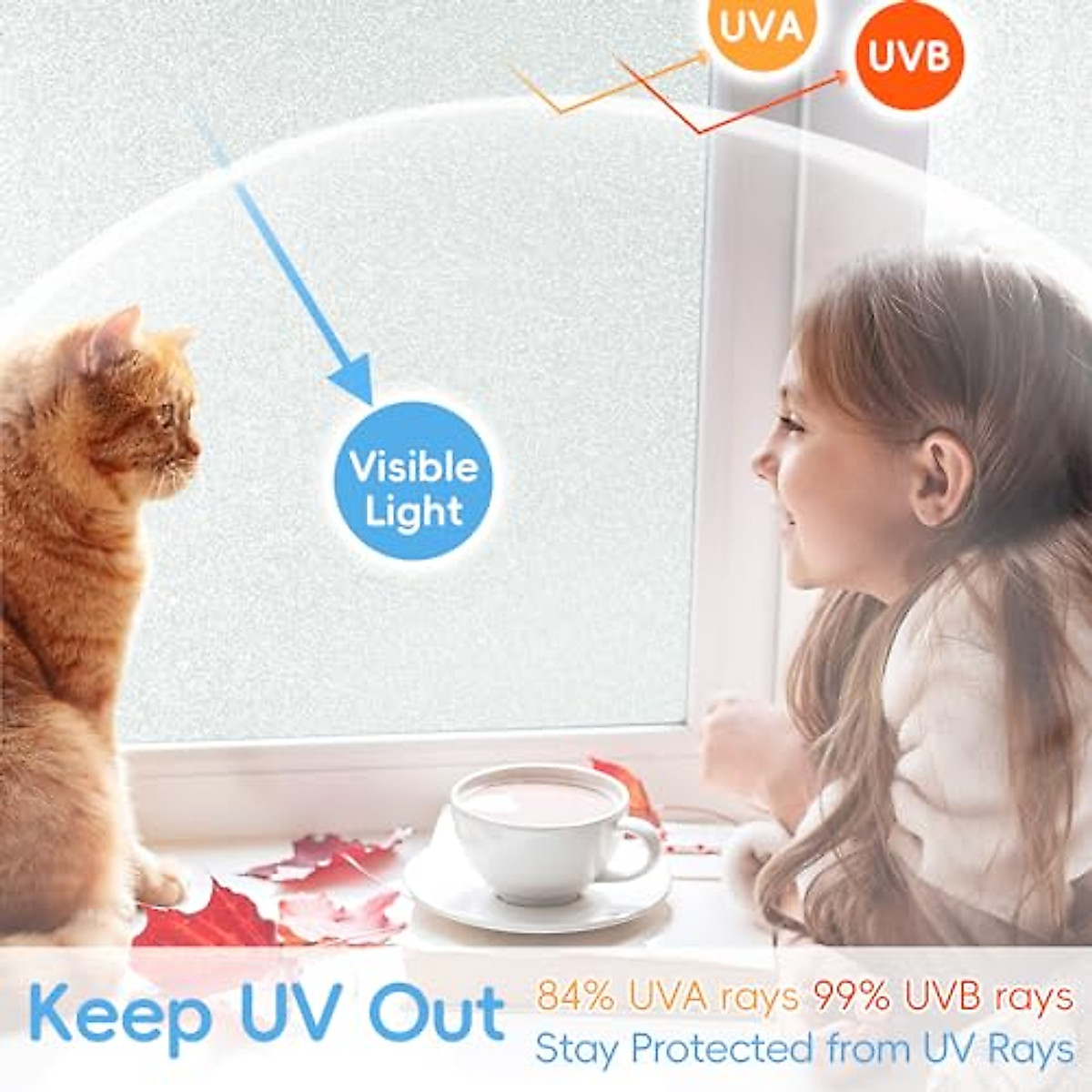 Qualsen Window Privacy Film Frosted Glass Window Film Matte White Non-Adhesive Static Window Cling Privacy Film for Glass Windows Bathroom Home Office Kitchen Living Room(47.2 x 78.7 inch/120x200cm)