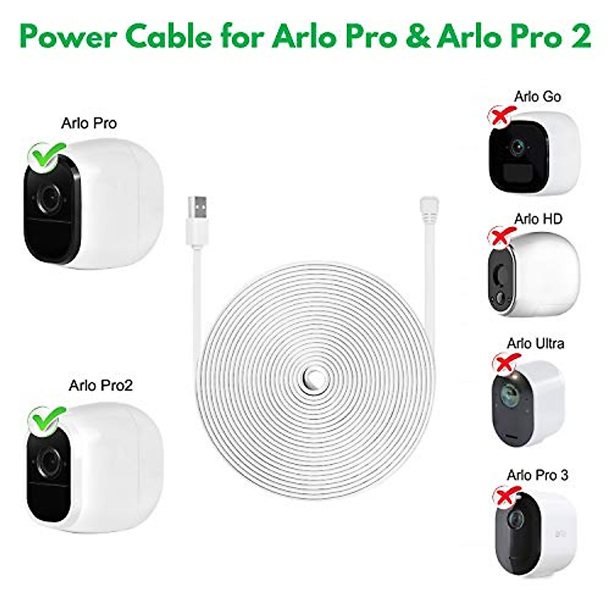 3Pack 30FT Weatherproof Outdoor Power Cable for Arlo Pro and Arlo Pro 2, with Quick Charge 3.0 Power Adapter Charger Continuously Charging Your Camera (White)