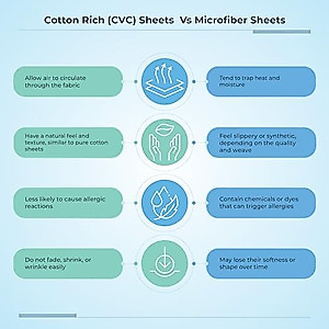 SUPREME ELEGANCE Hotel Luxury Cotton Blend Beige Sheet Set Queen Size, 1200 Thread Count Ultra Soft Sateen Sheet Set, Moisture Wicking & Wrinkle Resistant, Easy Care Fall Bedding Set