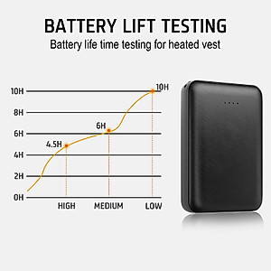 Lyzuepely Heated Vest Battery Pack Power Bank 10000 mAh for Heated Jacket Heating Electric Vest Coat Hoodies for Man for Women