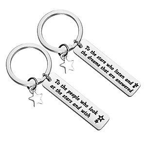 MAOFAED To the Stars Who Listen (To the Stars People)