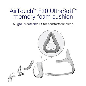 ResMed AirTouch F20 Cushion - Provides an Excellent Seal - Medium
