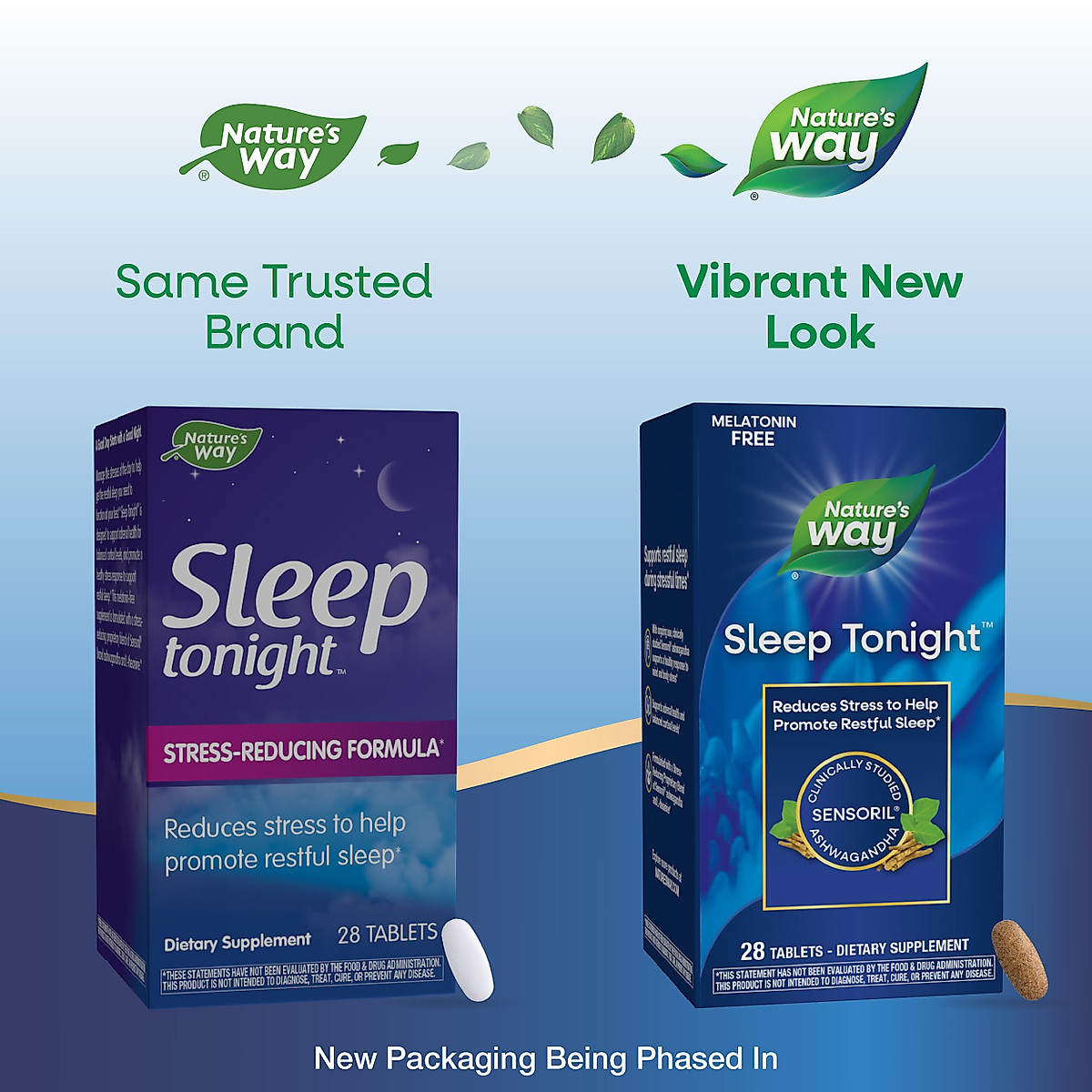 Nature's Way Sleep Tonight, Stress-Reducing Formula to Promote Restful Sleep*, With Ashwagandha and L-Theanine, Vegan, 28 Tablets (Packaging May Vary)