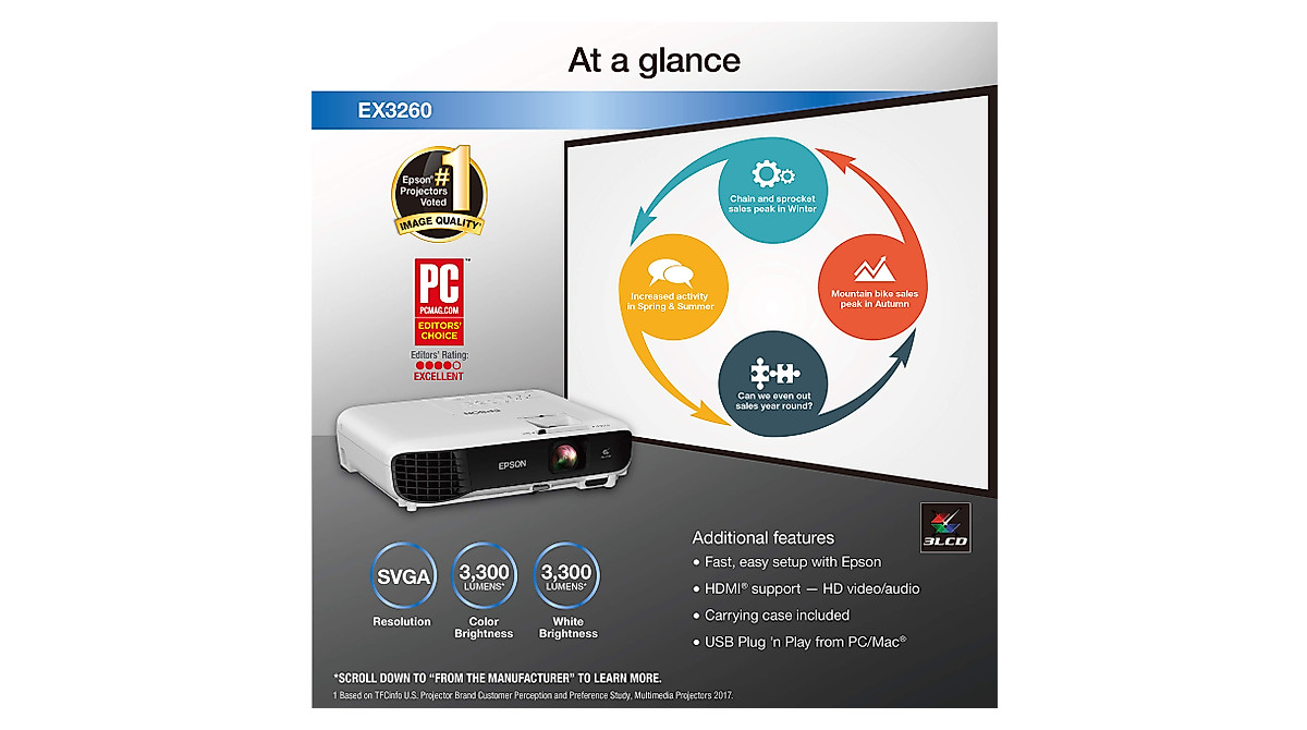 Epson EX3260 Projector - 3,300 Lumens, HDMI Compatibility