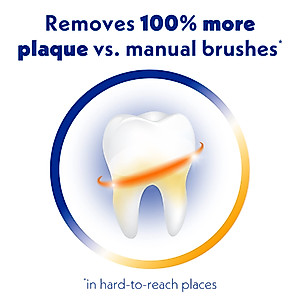 Spinbrush ARM & HAMMER PRO+ Deep Clean REFILLs– Battery Powered Toothbrush Removes 100% More Plaque- Soft Bristles -Two Replacement Heads (Packing may vary)