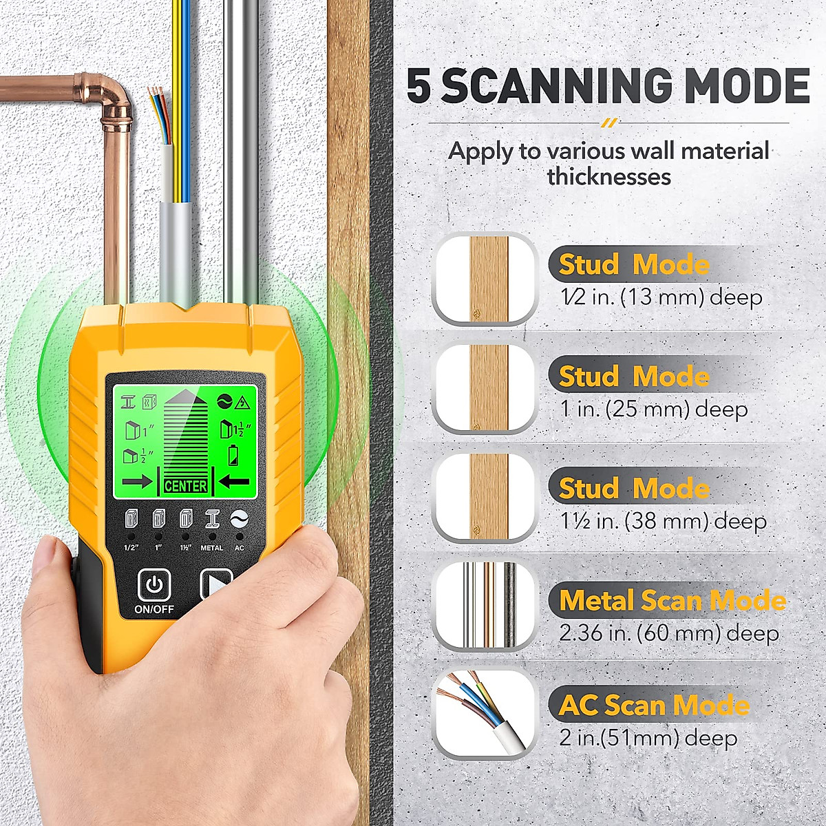 Stud Finder Wall Scanner Detector - 5 in 1 Electronic Wall Wood Metal Stud Finder Edge Center Beam Finders Stud Sensor with LCD Display for Live AC Wire Pipe Metal Wood Studs Joist Drywall Detection