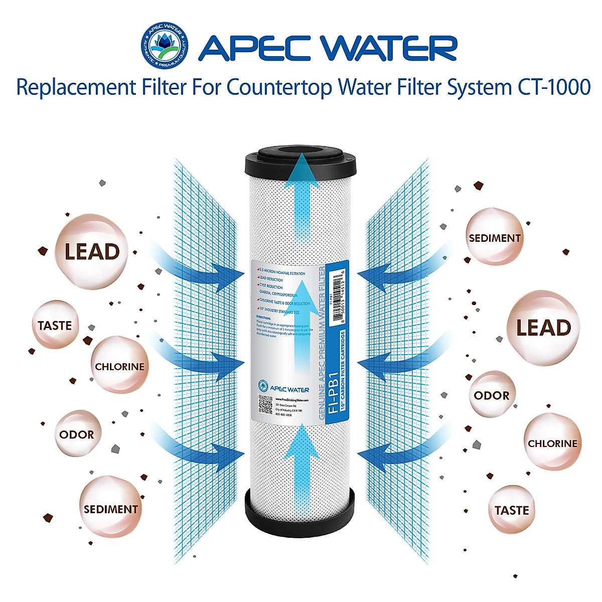 APEC Water Systems CT-1000 Countertop Drinking Water Filter System Replacement Filter (FI-PB1)
